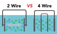 What Are Conductivity Probe Cell Constants? | Atlas Scientific