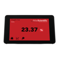 Atlas IoT Monitoring Software | Atlas Scientific