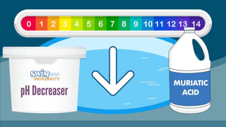 How To Lower Alkalinity Without Lowering pH? | Atlas Scientific