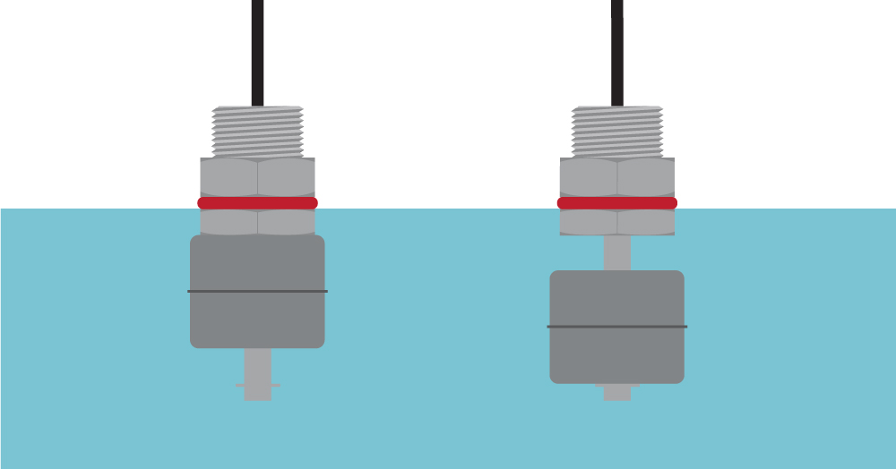 How Does A Float Switch Work Atlas Scientific