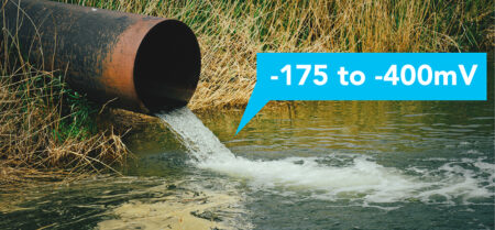 The Importance Of ORP In Wastewater Treatment | Atlas Scientific