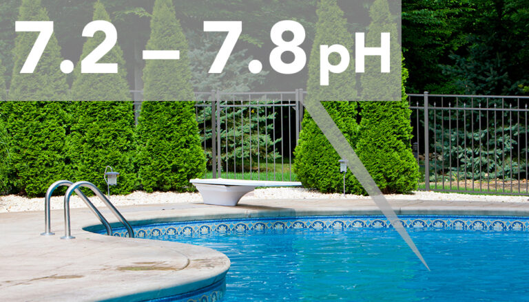 Does Chlorine Raise Or Lower pH? | Atlas Scientific