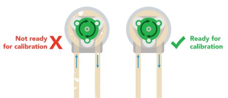 Peristaltic Pump Working Principle | Atlas Scientific