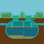 How Does Groundwater Become Polluted? | Atlas Scientific