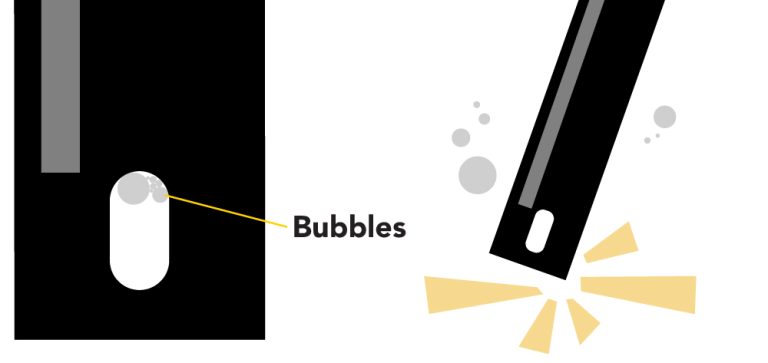 How To Use A Conductivity Meter | Atlas Scientific